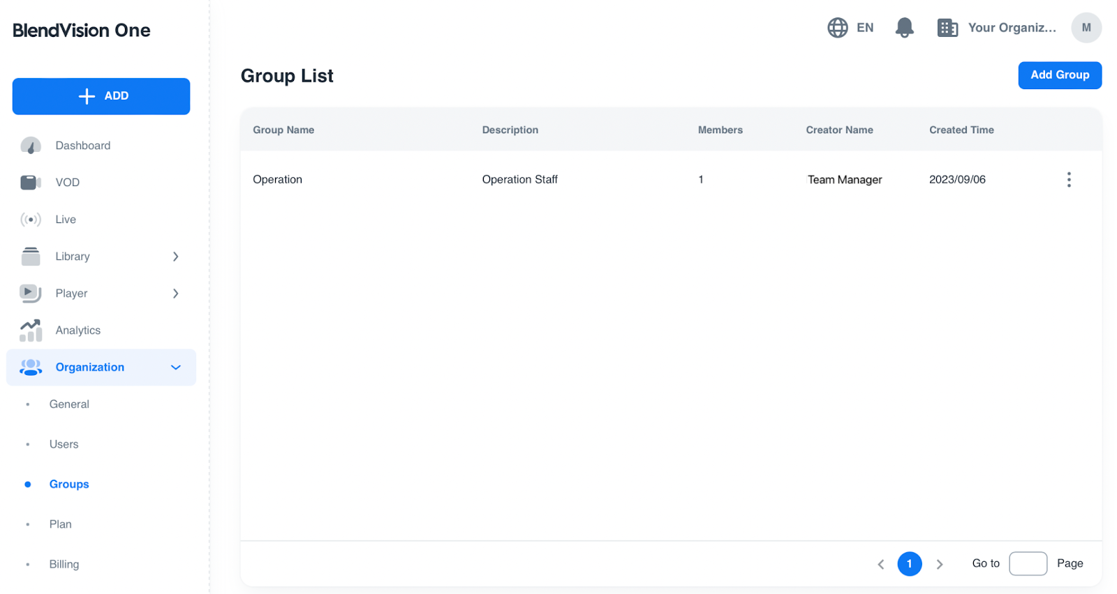Organization Module Introduction for Admin – BlendVision