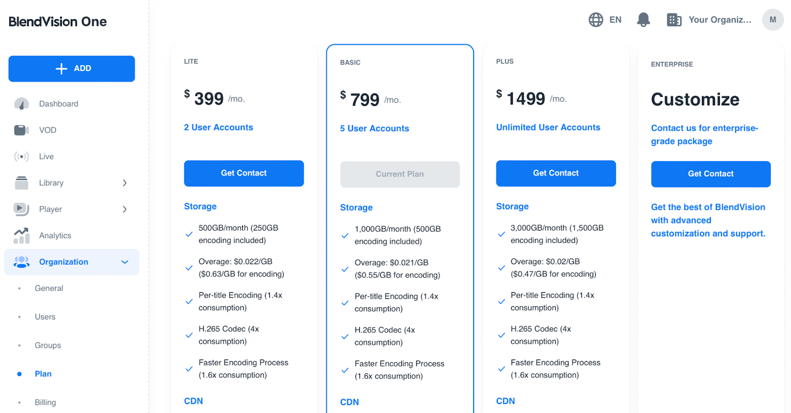 Organization Module Introduction for Admin – BlendVision