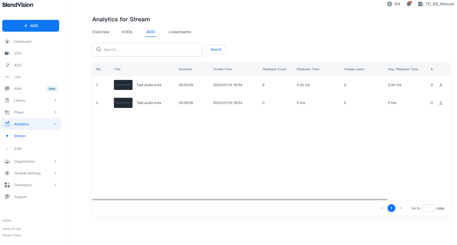 Individual AOD Analysis – BlendVision