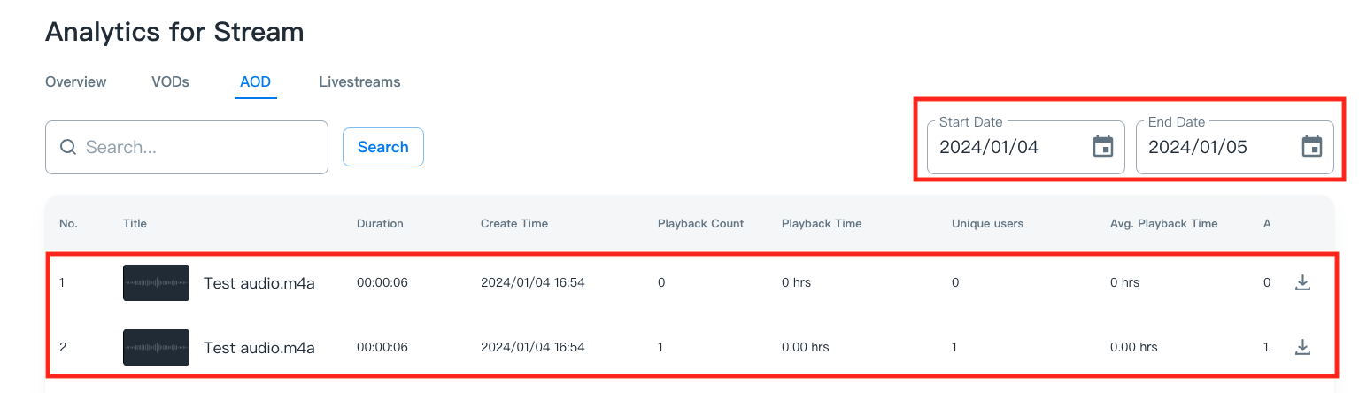 Individual AOD Analysis – BlendVision